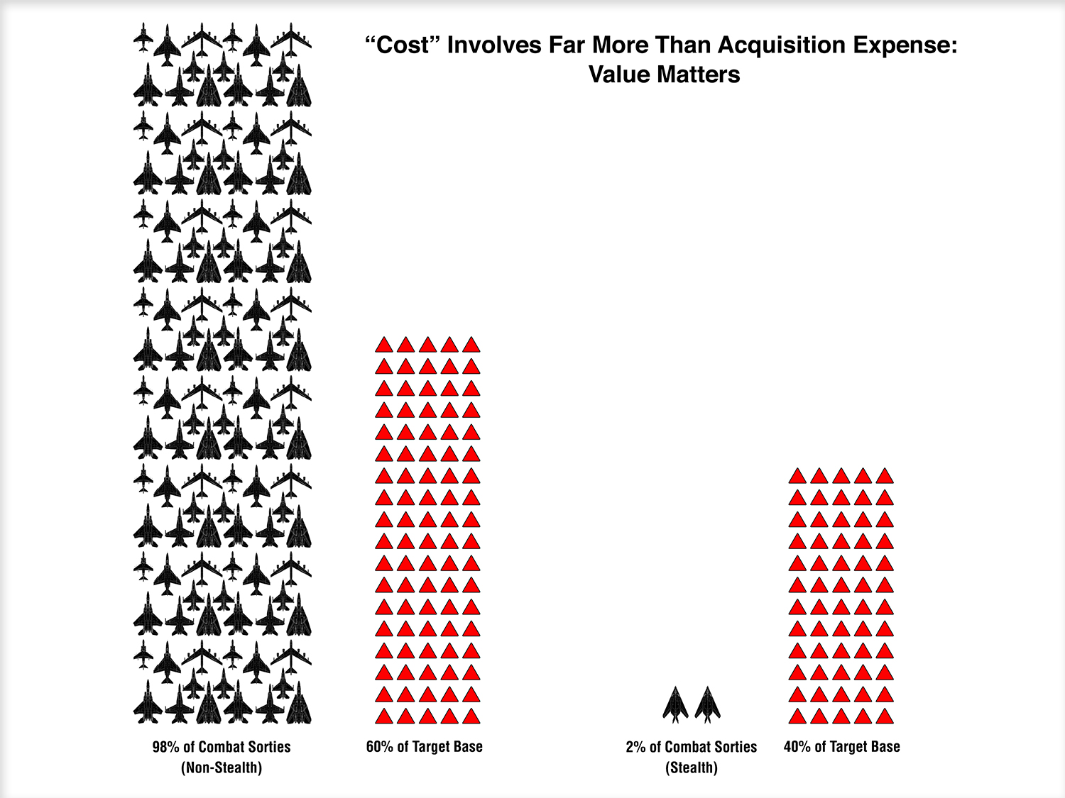 Links Related to This Event