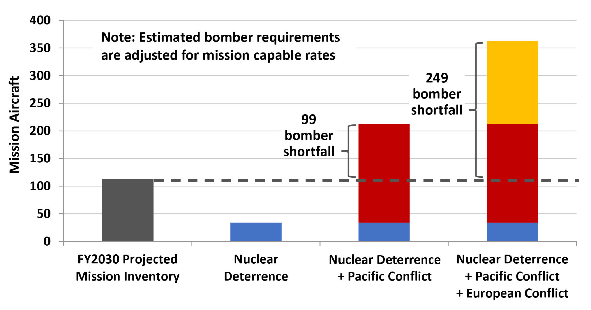Affordable Mass: The Need for a Cost-Effective PGM Mix for Great Power ...